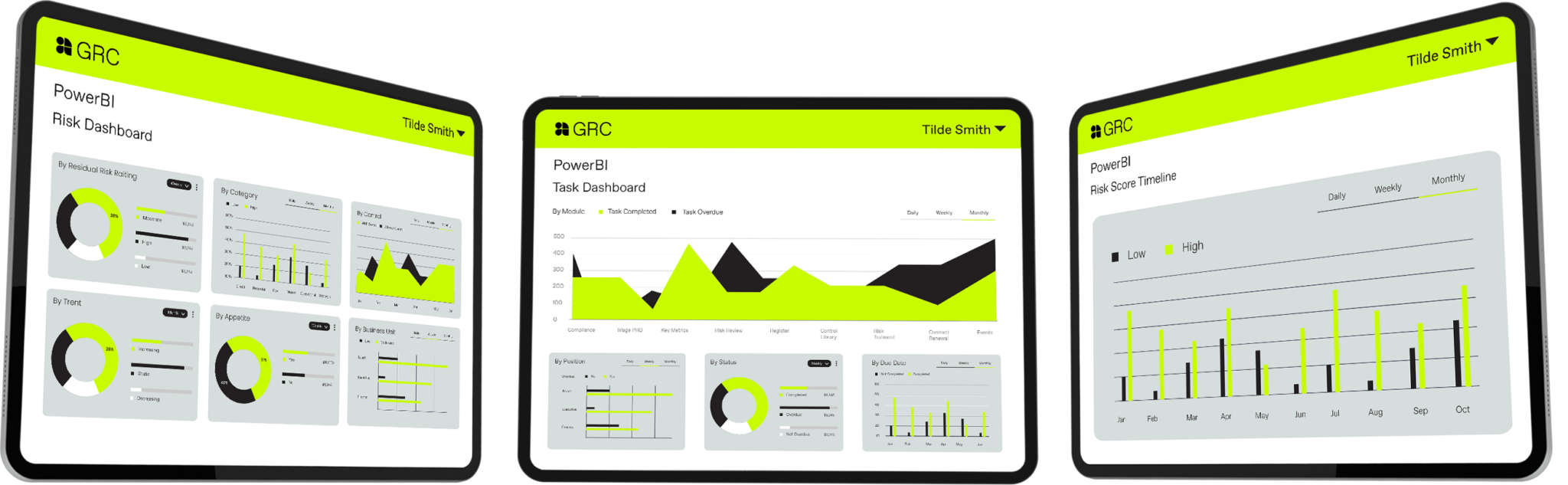 Ansarada Data Room Profile
